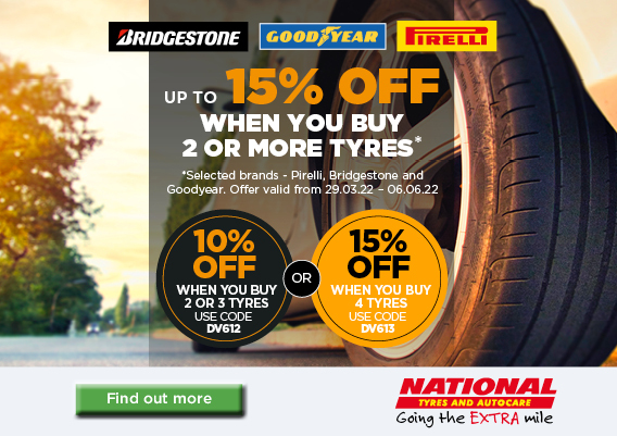 BMW 1 Series, Find the correct Tyre Pressure